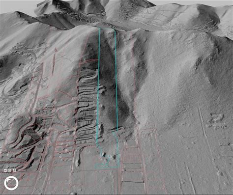 Terrain Analysis Leronegroup