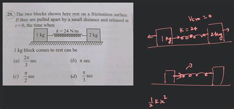 the two blocks shown here rest on a frictionless surface if they are pul