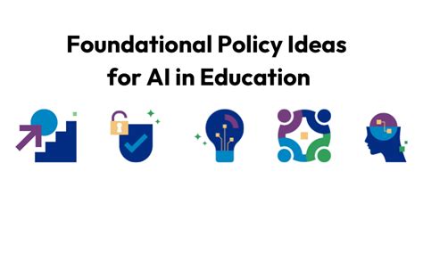 Foundational Policy Ideas For Ai In Education Lesson Plan