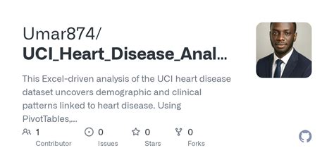 Github Umar874uciheartdiseaseanalysis This Excel Driven Analysis Of The Uci Heart Disease