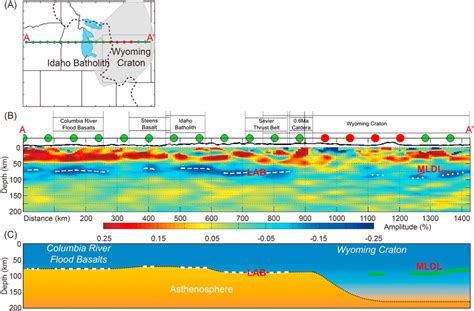 A Cross Section Locations For The Seismic Structure In B The Red
