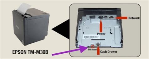 Setting A Static Ip Address To An Epson Printer Lineskip Support
