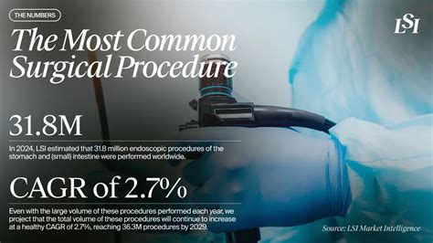 Gi Endoscopy Procedures Of The Stomach And Small Intestine Life