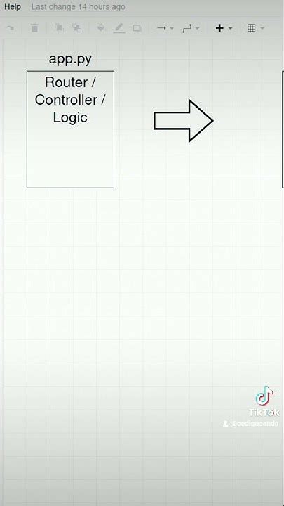 Desacoplarnos Del Framework Con Clean Architecture Pt1 Programacion