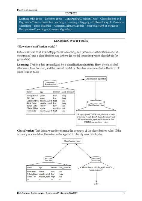 Machine Learning Ml Decision Trees Classification And Algorithms