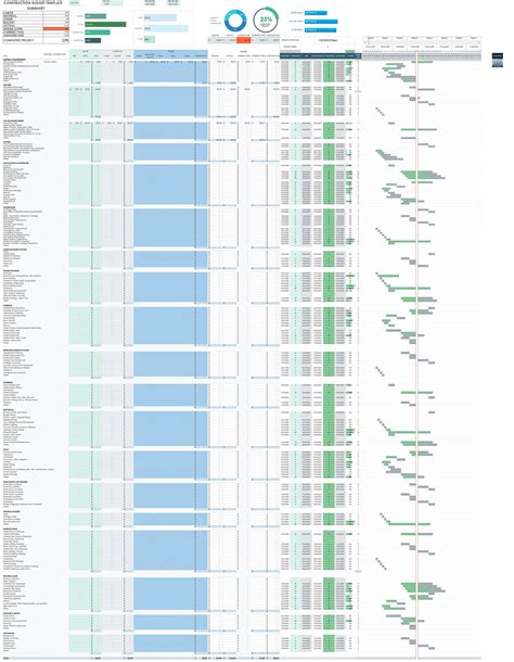 Best 13 Construction Planner Construction Budget Planner Project