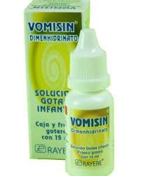 Dimenhidrinato 25 Mg Fco C15ml Gta Ped Vomisin Farmapronto