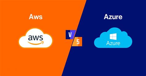 Aws Azure Cloudcomputing Devops Observability Cloudstrategy Triophase