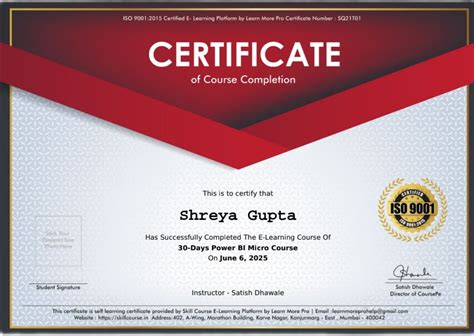 Powerbi Certificate Dataanalytics Womenindata Satishdhawale Skillcourse Datavisualization
