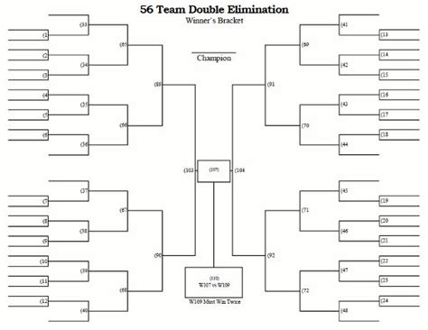 56 Team Double Elimination Printable Tournament Bracket Tournaments Basketball Bracket