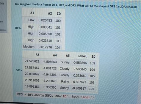 Solved On You Are Given The Data Frames Df1 Df2 And Df3