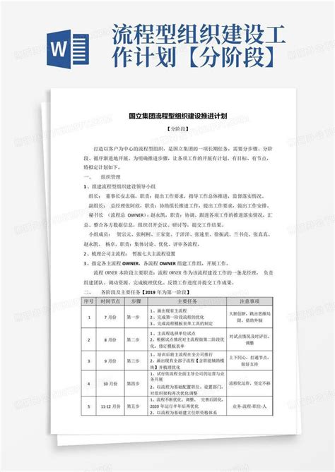 流程型组织建设工作计划【分阶段】 Word模板下载编号lwpdojmk熊猫办公