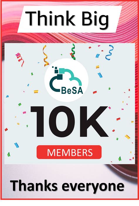 Ashish P On Linkedin Aws Certification Cloud Metnoring Besaprogram