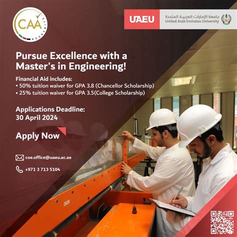 Prof Dr Mohammad Jawaid Posted On Linkedin