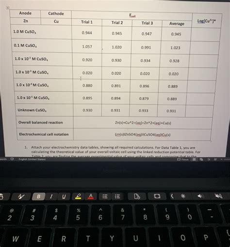 Solved Anode Cathode Ecell Zn Cu Trial 1 Trial 2 Trial 3