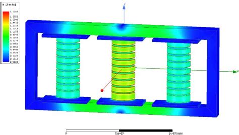 Figure 7 From A 3d Model Of Three Phase Shunt Reactors By Using A