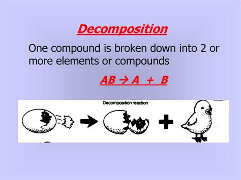 Chemical Reactions Ppt Download