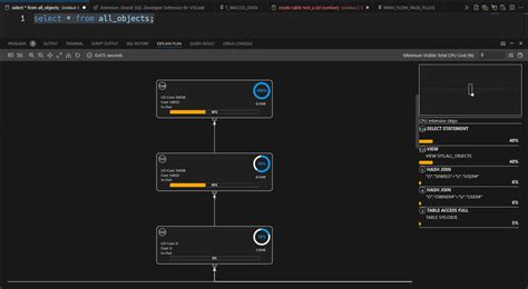 sql developer extension for vs code v24 1 is now available