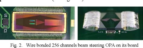 Figure 2 From Development Of Copper μbumps Based Flip Chip Assembly For Heterogeneous Photonic