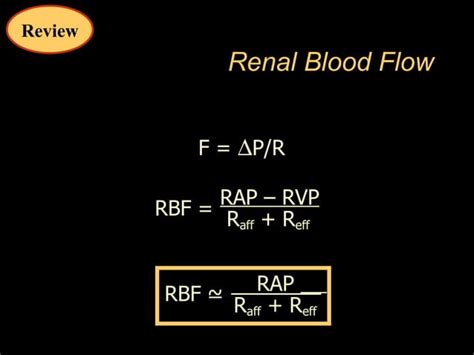 15 Cox Acute Renal Failure Ppt