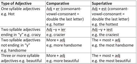 English Teacher Jayson Home Facebook