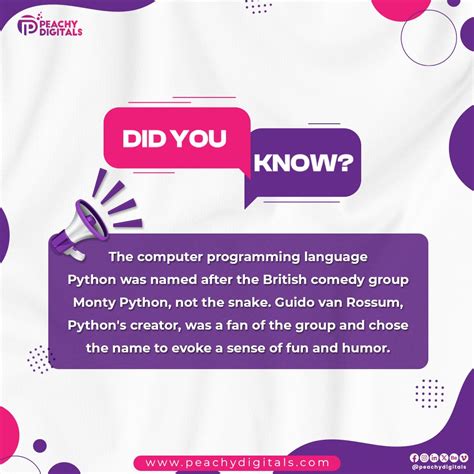 Peachy Digitals On Linkedin Pythonprogramming Didyouknow