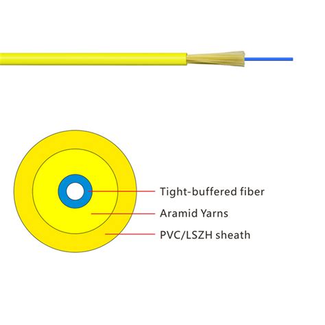 Simplex Fiber Optic Cable