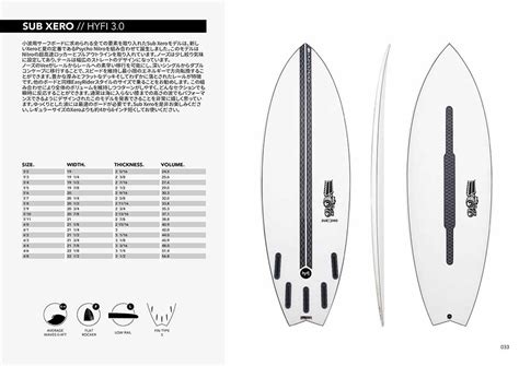Js 2024 Catalogue 33 サーフショップ Mar Surf Crew