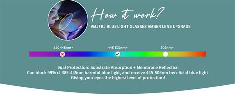 Vmjfbj Blue Light Glasses For Womenmen Anti Fatigue