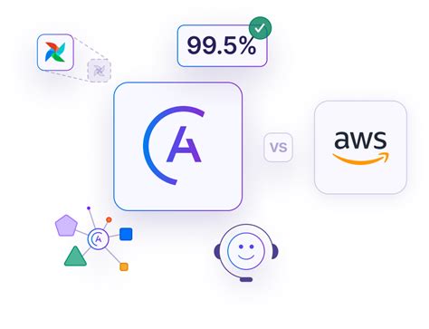 astro vs amazon managed workflows for apache airflow® mwaa