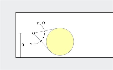Task Lights Lucy Erco