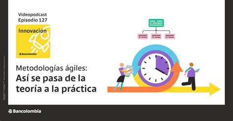 Aunque Las Metodologías ágiles Tienen Su Origen En La Década Del 80 Hoy Están En Todo Su Auge