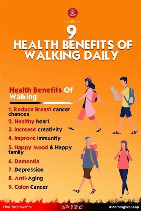 9 Health Benefits Of Walking Daily Power Walking Benefits
