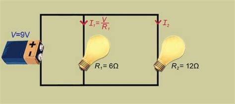B Sample Contextualized Diagram Download Scientific Diagram