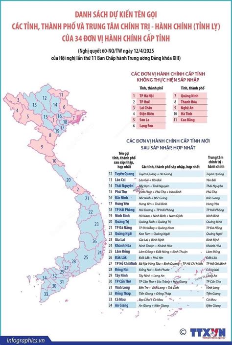 What To Expect From The Era Of Nations Rise Will It Become Doi Moi 20