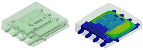 Ansys Simulation Boosts The Thermal Reliability Of Upis Power