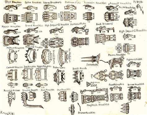 Weapon Concept Art Knuckles By Redw0lf777sg On Deviantart
