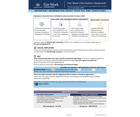 Fair Work Information Statement Avenue2hr