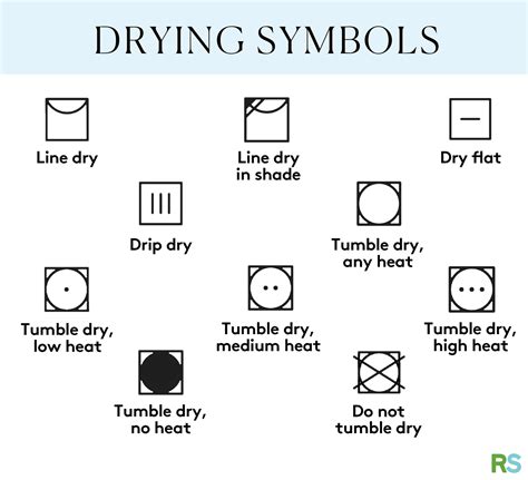 Laundry Symbols 101 A Beginners Guide To Understanding