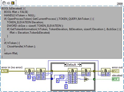 Launch Via A Vi An Executable As Administrator Labview General Lava