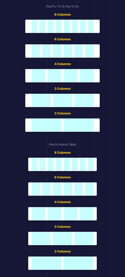 Free Pre Built Bootstrap Grid System On Behance