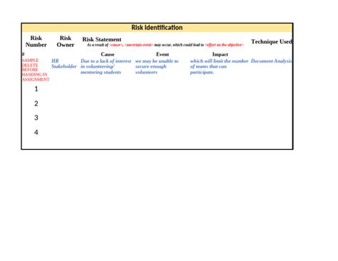 F23 Risk Register Identification Template Pdf