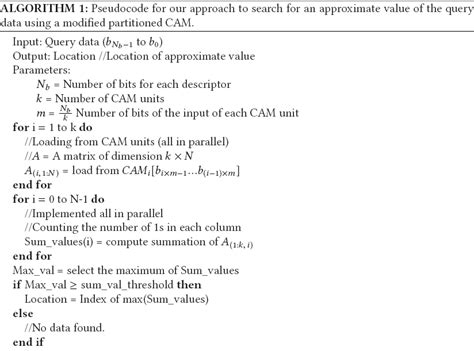 A Partitioned Cam Architecture With Fpga Acceleration For Binary Descriptor Matching Acm