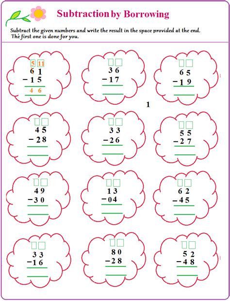 Subtraction With Borrowing Worksheet Printable Multiplication Tables