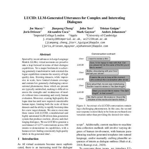 Lucid Llm Generated Utterances For Complex And Interesting Dialogues Acl Anthology