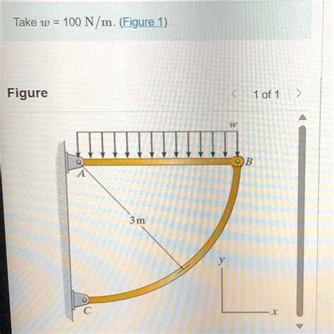 Solved Take W N M FigureDetermine The Horizontal And Chegg