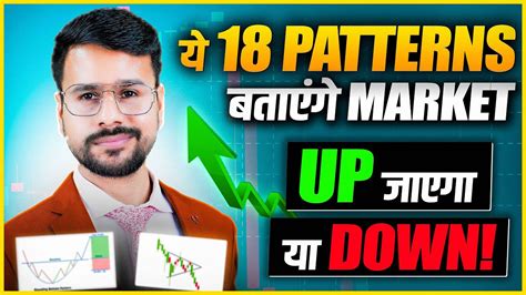 18 Candlestick Chart Pattern You Must Know Technical Analysis For Beginners In Trading In