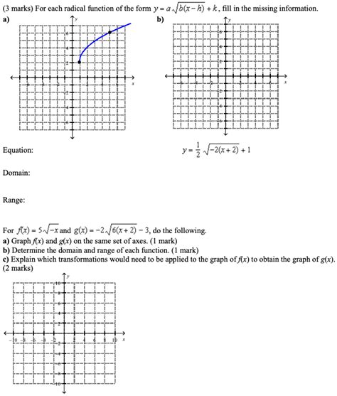 Solved 3 Marks For Each Radical Function Of The Form
