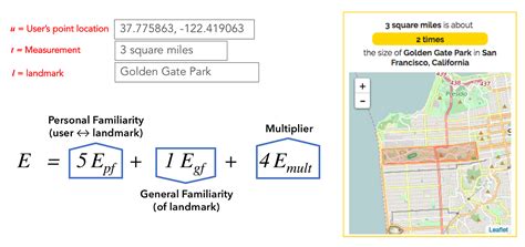 Analogy Map The Jellybean Analogy Behold A Giant Muh