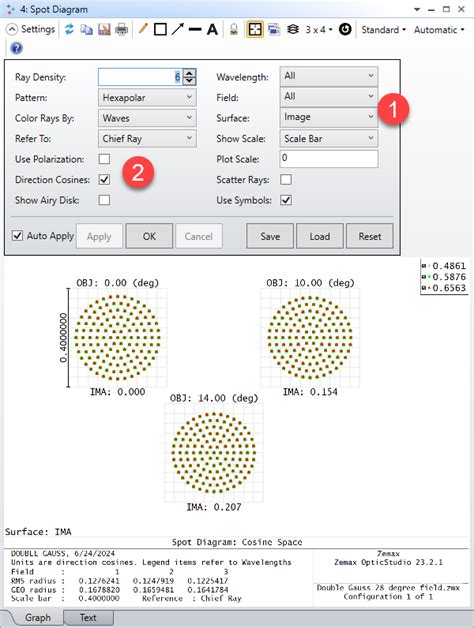 Plotting Ray Incidence Angles Zemax Community